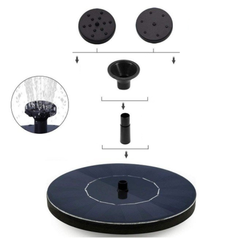 Zahradná solárna fontánka | Darčeky123.sk