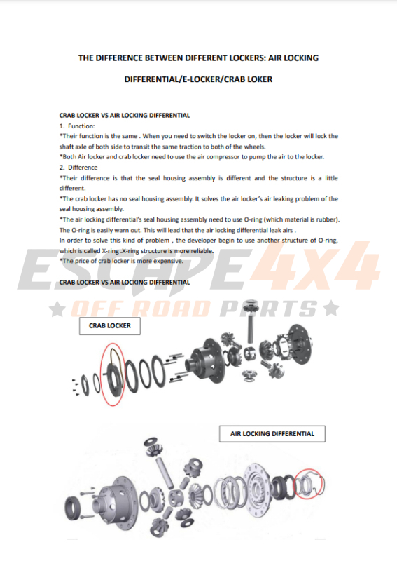 Front Crab differential lock TRE4x4 TC207 Suzuki Jimny | Escape4x4.eu
