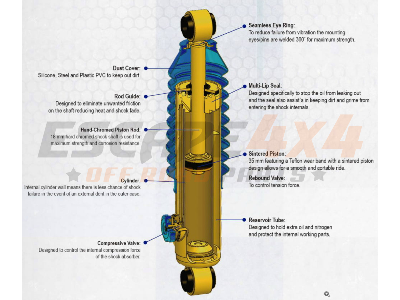 Front adjustable shock absorber +15 cm Profender Nissan Patrol Y60 (88 ...