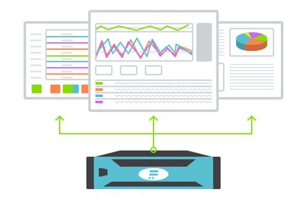 Flowmon Collector | Network REXecurity Inc.