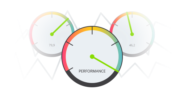 Application Performance Monitoring Network Rexecurity Inc