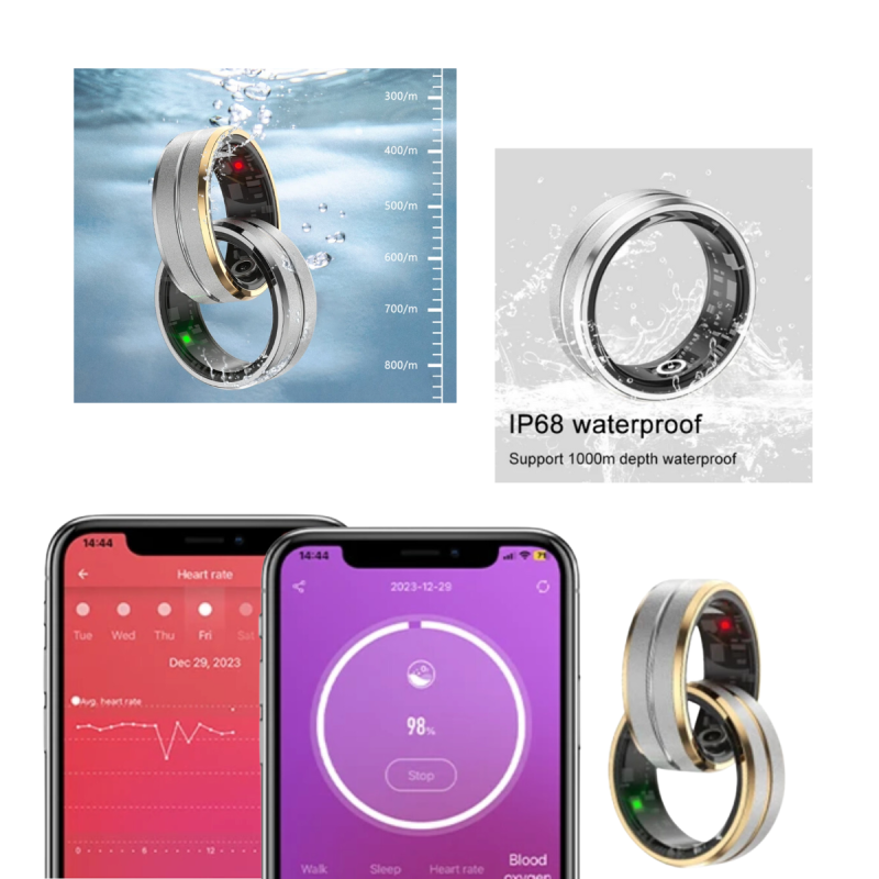 Smart Ring R3 | Secutek.si