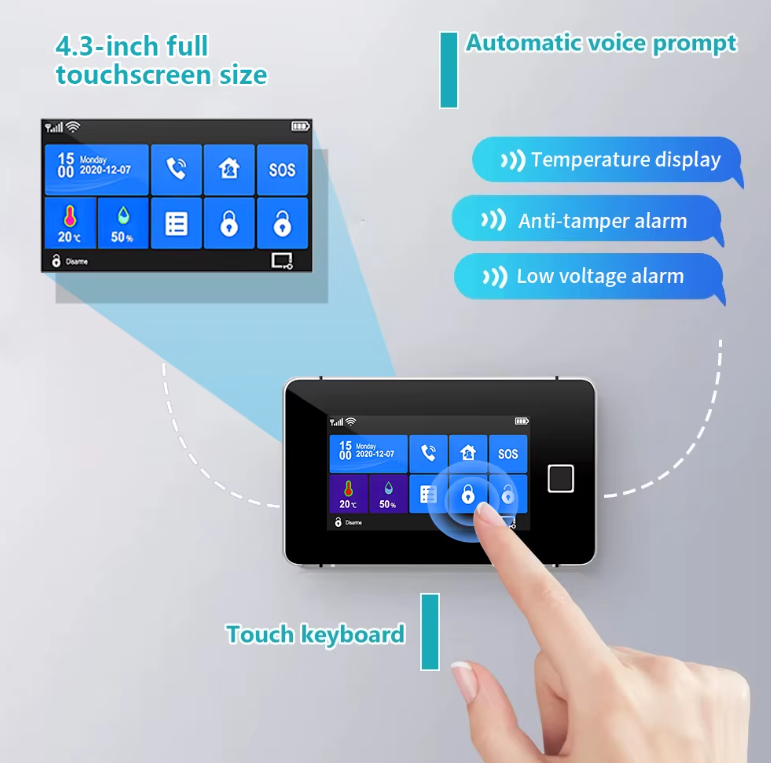 Sistema de alarma 4G/GSM/WiFi - Tuya, Smart life | Secutek.es