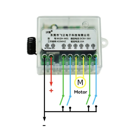 Elektrischer Linearantrieb DC 12V 6000N, 300mm mit Fernsteuerung und ...